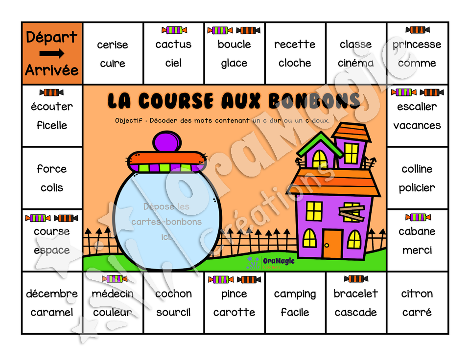La course aux bonbons - Décodage de mots contenant un c dur ou un c ...